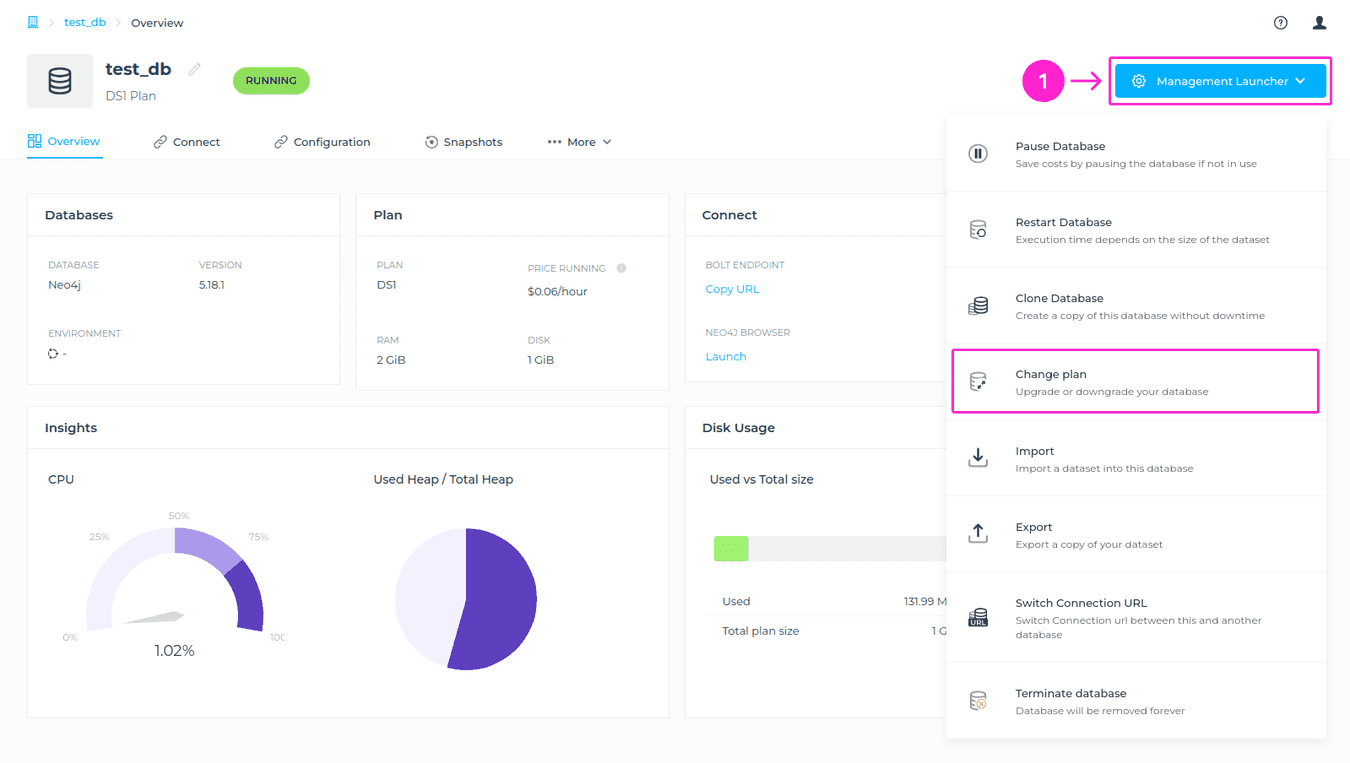 Manage your Databases Manage your Databases