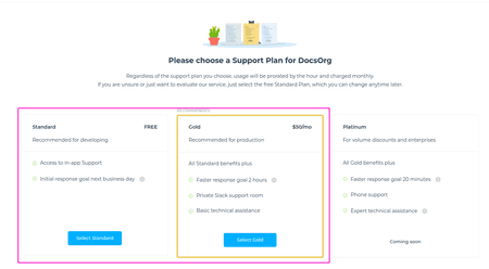 Create your first Organization